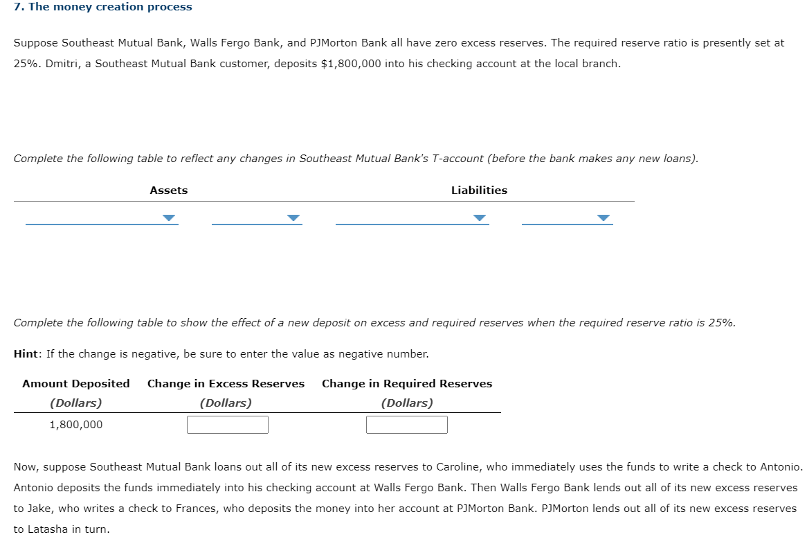 Solved Suppose Southeast Mutual Bank, Walls Fergo Bank, and | Chegg.com