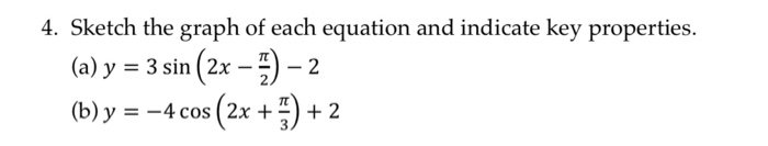 Solved 4. Sketch the graph of each equation and indicate key | Chegg.com