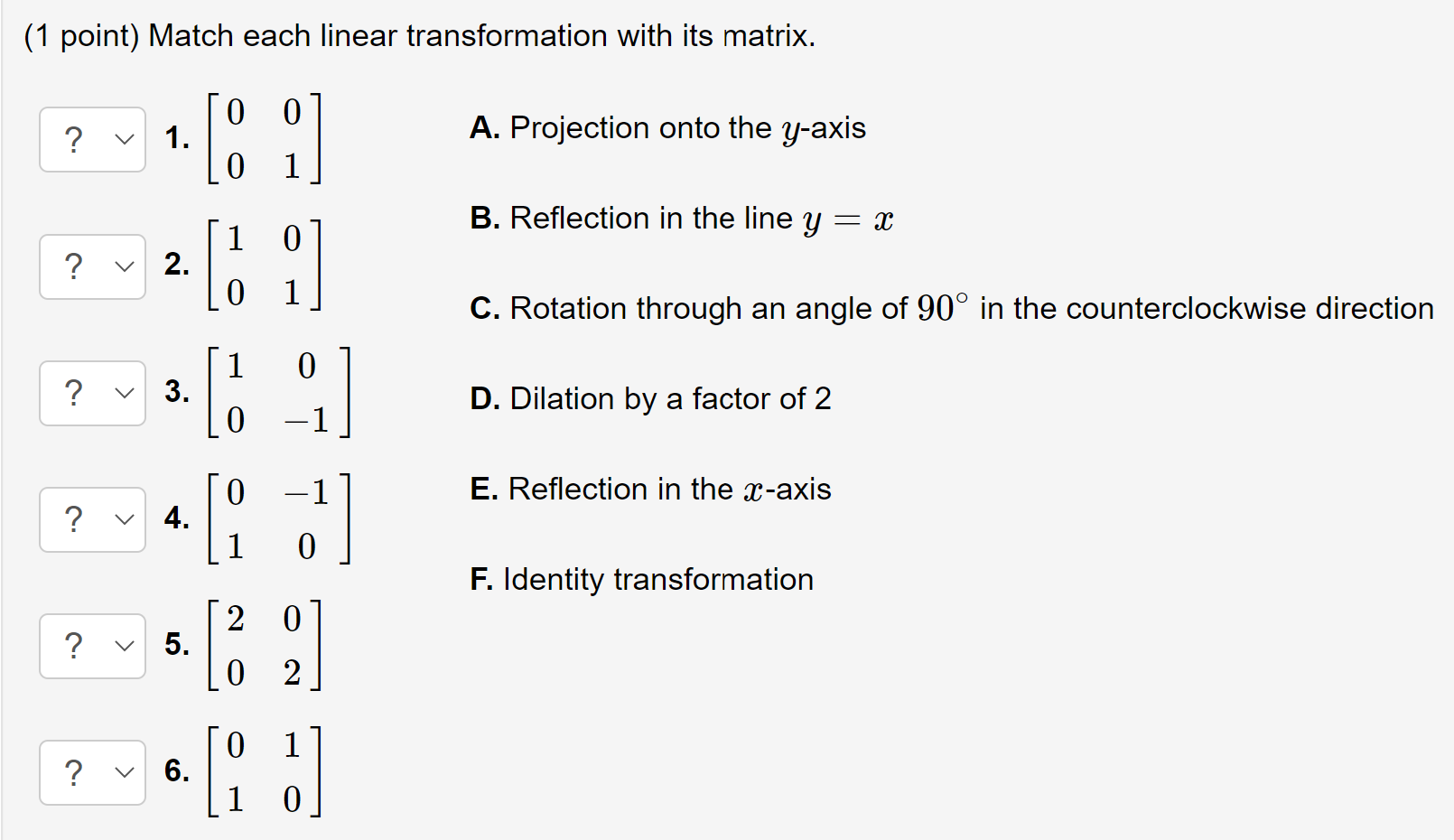 Solved (1 point) Match each linear transformation with its | Chegg.com