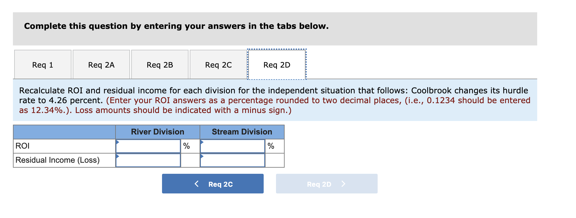 Solved PA10-1 (Algo) Calculating Return on Investment, | Chegg.com