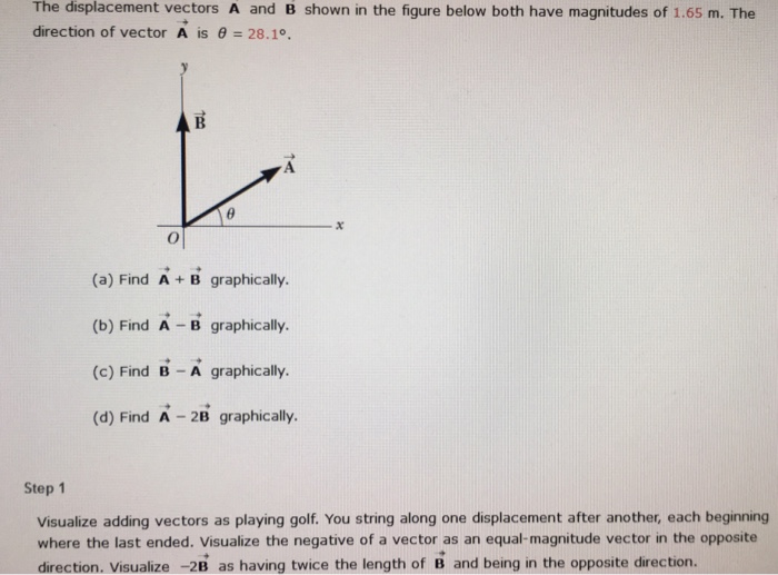 Solved The vectors A and B shown in the figure below both | Chegg.com
