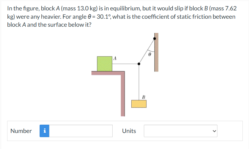 Solved In the figure, block A (mass 13.0 kg ) is in | Chegg.com