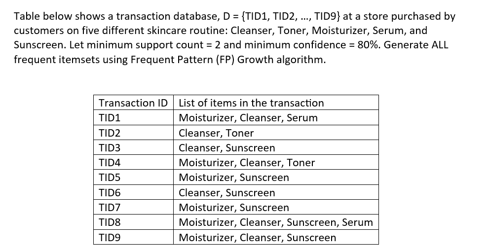 Solved Table below shows a transaction database, D={ TID1, | Chegg.com