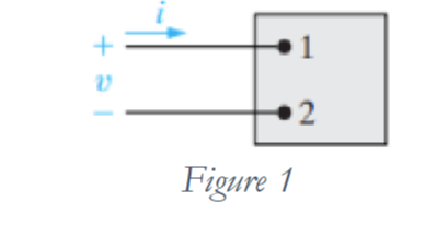 Solved QUESTION 4: The voltage and current at the terminals | Chegg.com