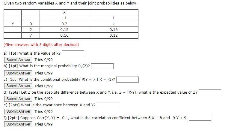 [Solved]: Given two random variables ( X ) and ( Y ) a