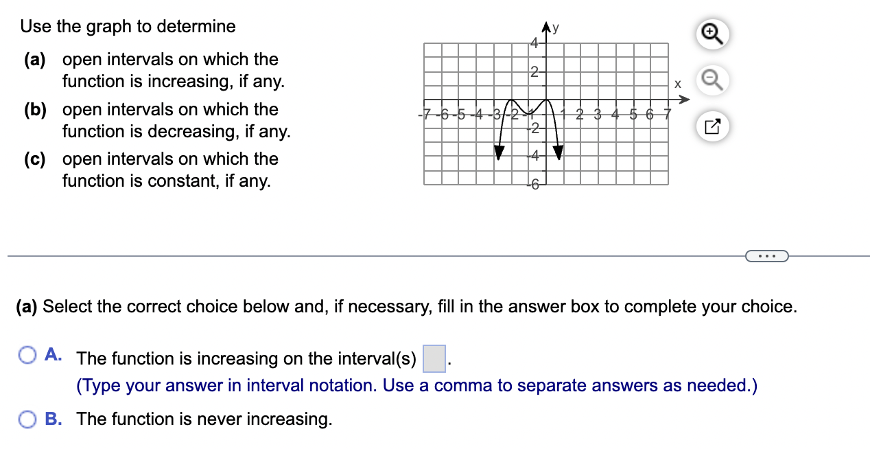 Solved Use the graph to determine (a) open intervals | Chegg.com