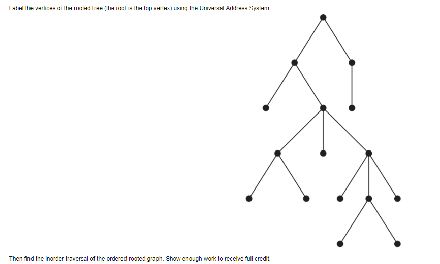 Solved Label the vertices of the rooted tree (the root is | Chegg.com