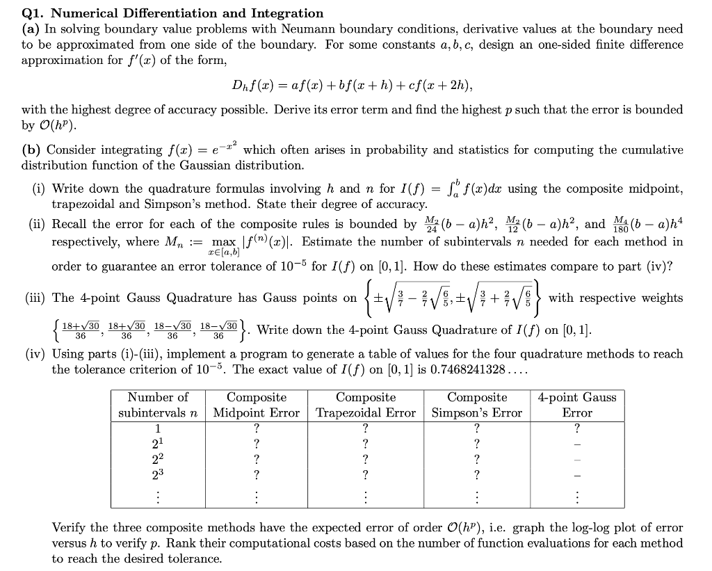 Q1. Numerical Differentiation and Integration (a) In | Chegg.com