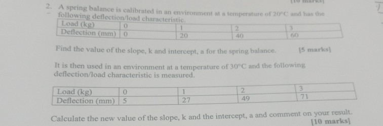 Solved 2. A spring balance is calibrated in an environment | Chegg.com