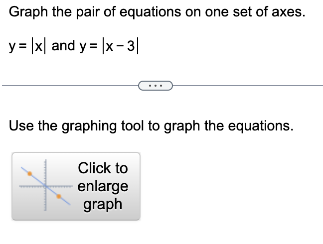 Solved Use the graphing tool to graph the equations. | Chegg.com