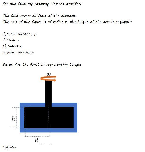 Solved For the following rotating element consider: The | Chegg.com