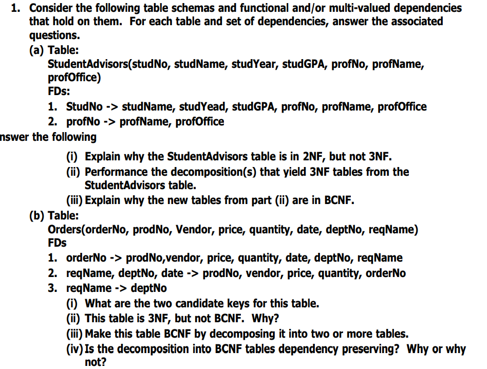Solved 1. Consider the following table schemas and | Chegg.com