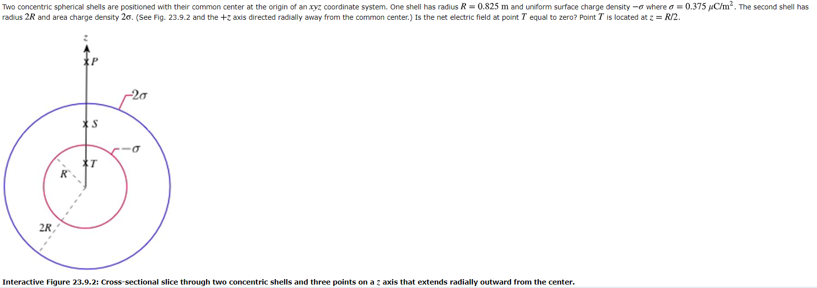 Solved C/mº. The second shell has Two concentric spherical | Chegg.com