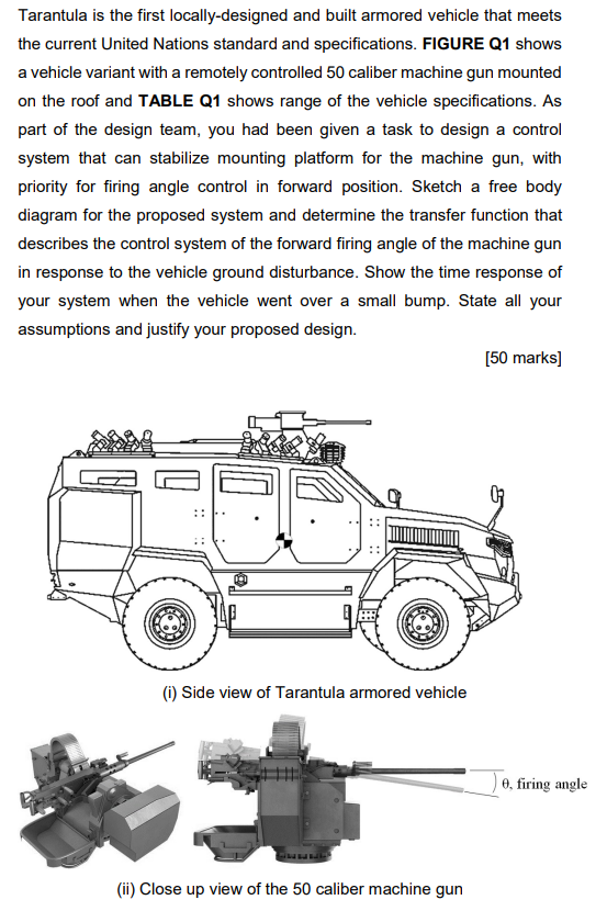 Tarantula is the first locally-designed and built | Chegg.com