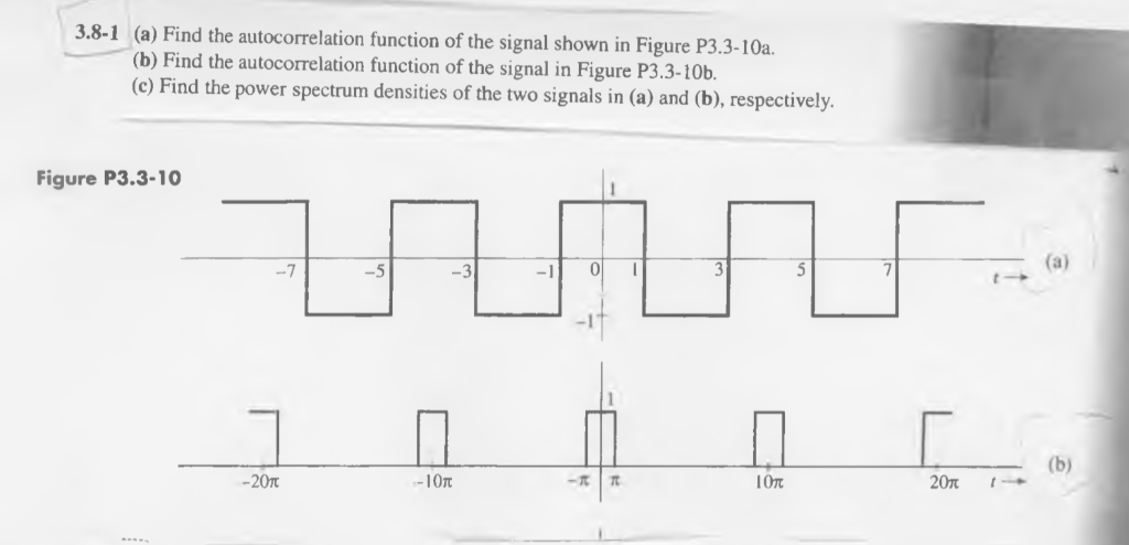 Solved 3 8 1 A Find The Autocorrelation Function Of The