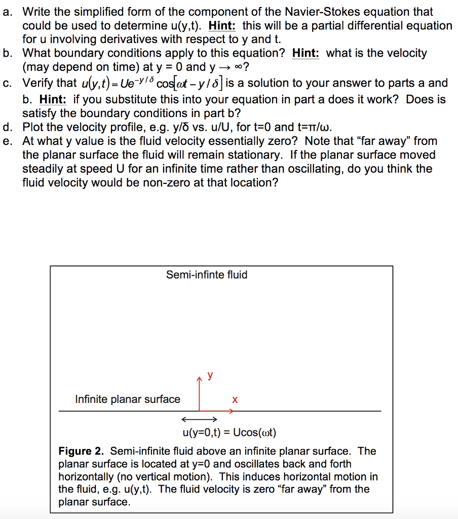 Solved 3. Consider the unsteady flow induced in a | Chegg.com