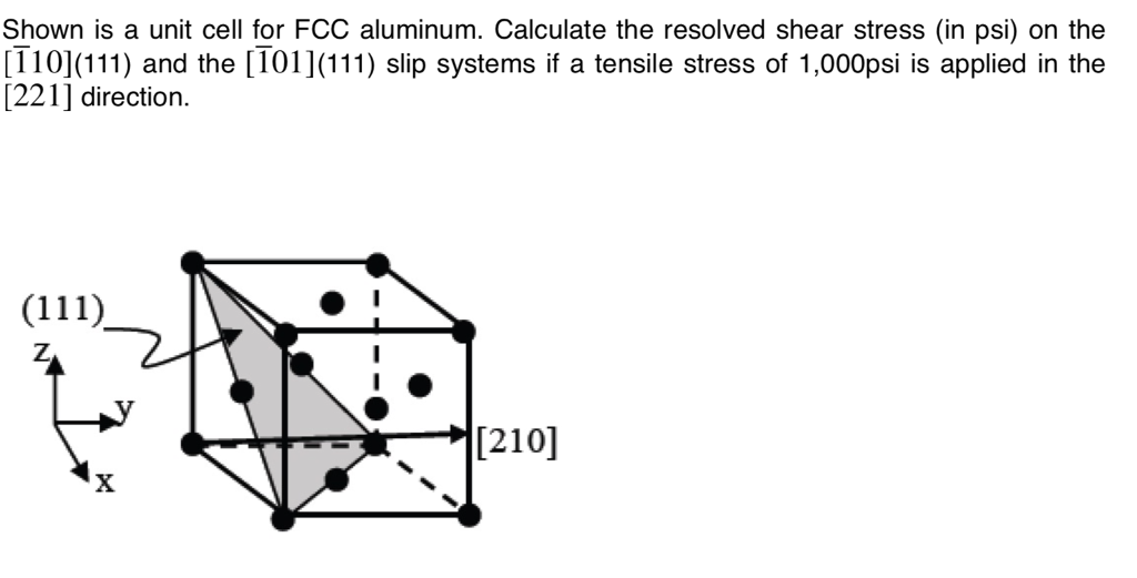 Solved Shown is a unit cell for FCC aluminum. Calculate the | Chegg.com