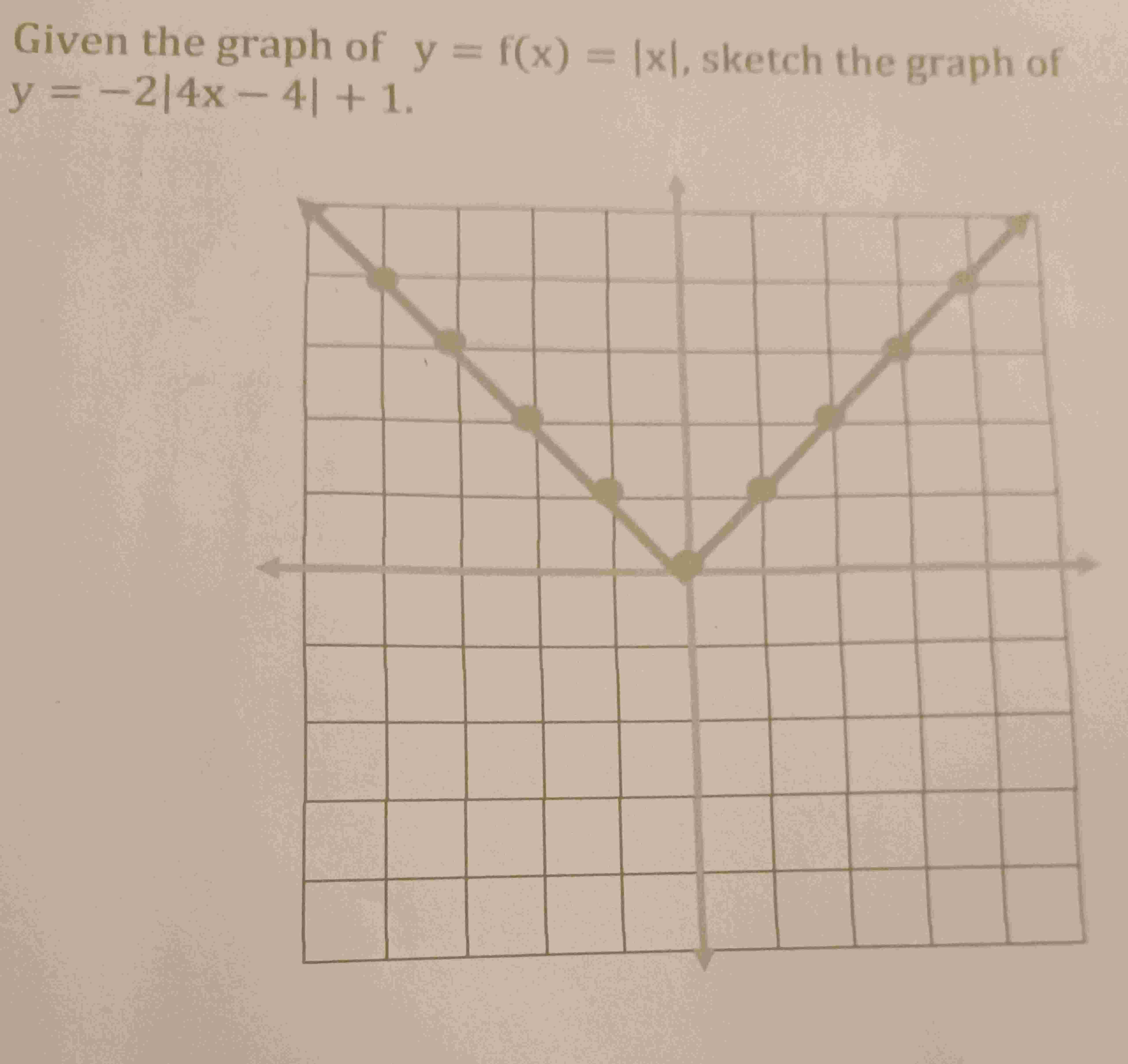 Solved Given the graph of y=f(x)=|x|, ﻿sketch the graph | Chegg.com