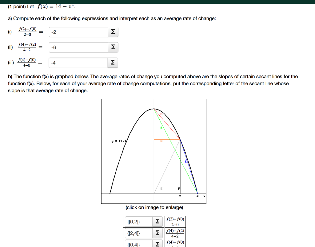 Solved (1 point) Let f(x) = 16 - x. a) Compute each of the | Chegg.com