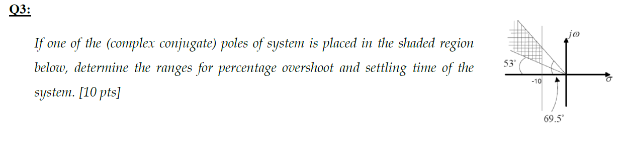Solved 03: jo 53 If one of the (complex conjugate) poles of | Chegg.com