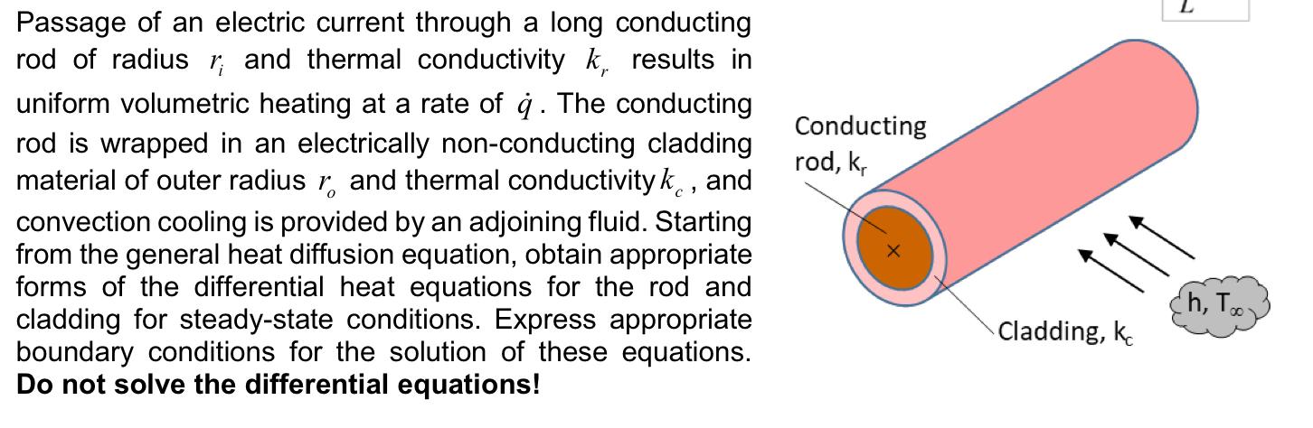 Solved Passage Of An Electric Current Through A Long