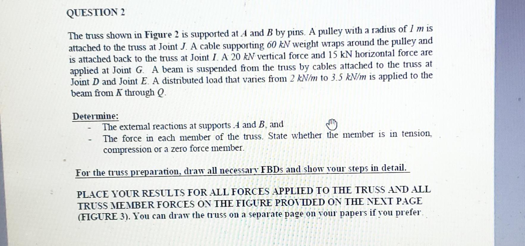 Solved QUESTION 2 The truss shown in Figure 2 is supported | Chegg.com