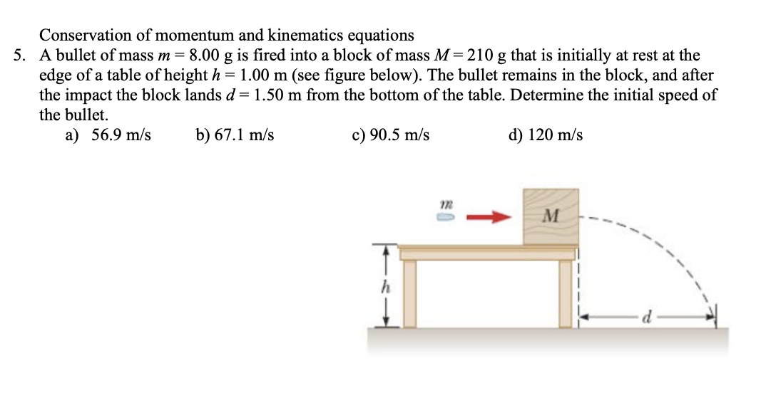 Solved Conservation of momentum and kinematics equations 5. | Chegg.com