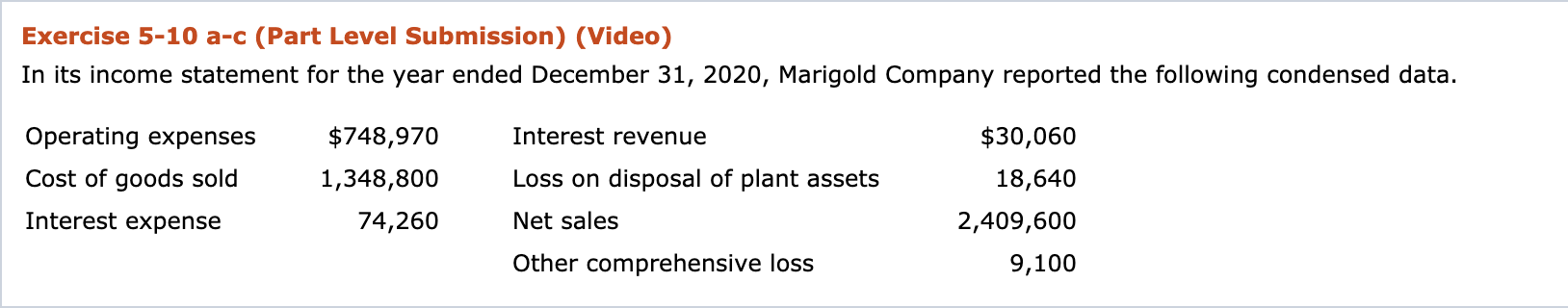 Solved Exercise 5-10 a-c (Part Level Submission) (Video) In | Chegg.com