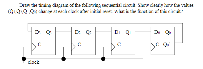 Solved Draw the timing diagram of the following sequential | Chegg.com