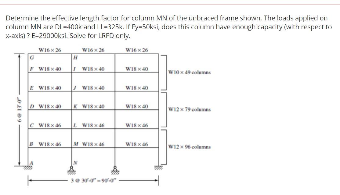 Solved Determine the effective length factor for column MN | Chegg.com