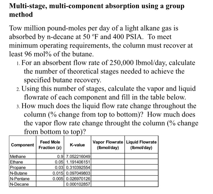 Multi-stage, multi-component absorption using a group | Chegg.com