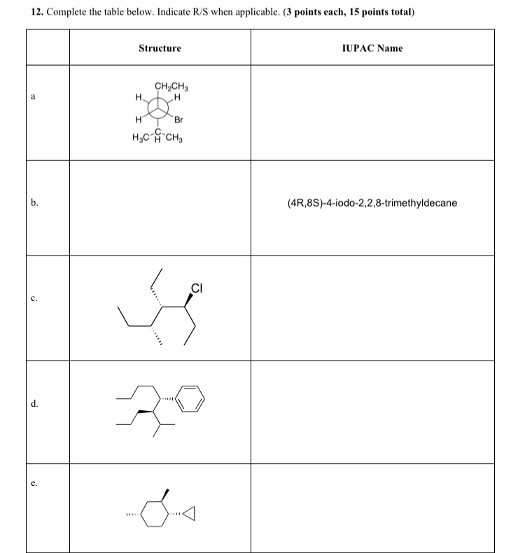 Solved 12. Complete the table below. Indicate R/S when | Chegg.com