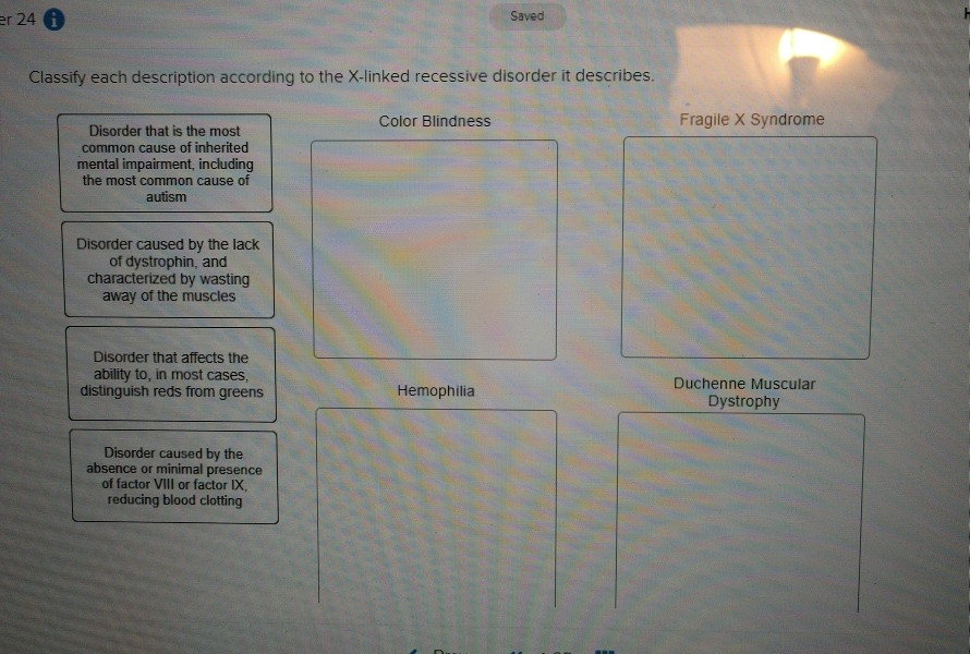 Solved Classify each description according to the X-linked | Chegg.com Solved Classify each description according to the X-linked | Chegg.com