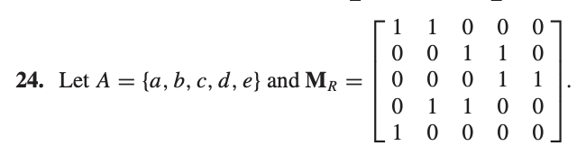 Solved Give the relation R defined on A and its digraph. Let | Chegg.com