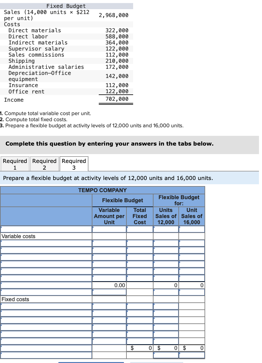 Solved 1. Compute total variable cost per unit. 2. Compute | Chegg.com