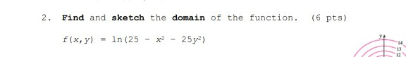 Solved 2. Find and sketch the domain of the function. (6 | Chegg.com