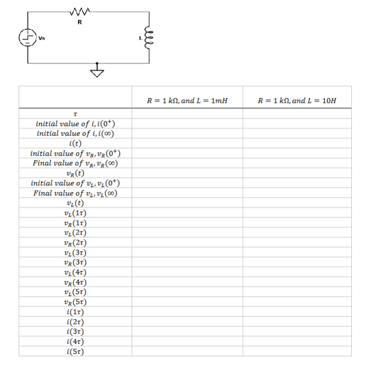 Solved Assume that the inductor’s initial current is zero, | Chegg.com