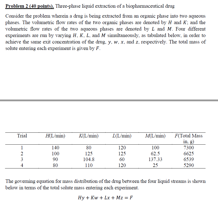 Problem 2 (40 points). Three-phase liquid extraction | Chegg.com