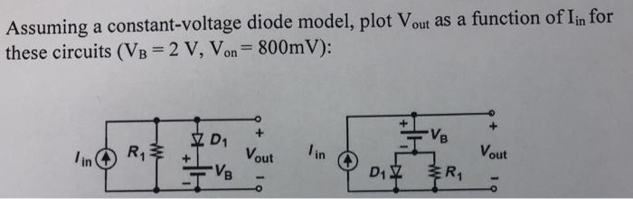 Solved Assuming a constant-voltage diode model, plot Vout as | Chegg.com