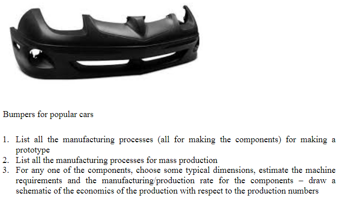 Solved Bumpers for popular cars 1. List all the | Chegg.com