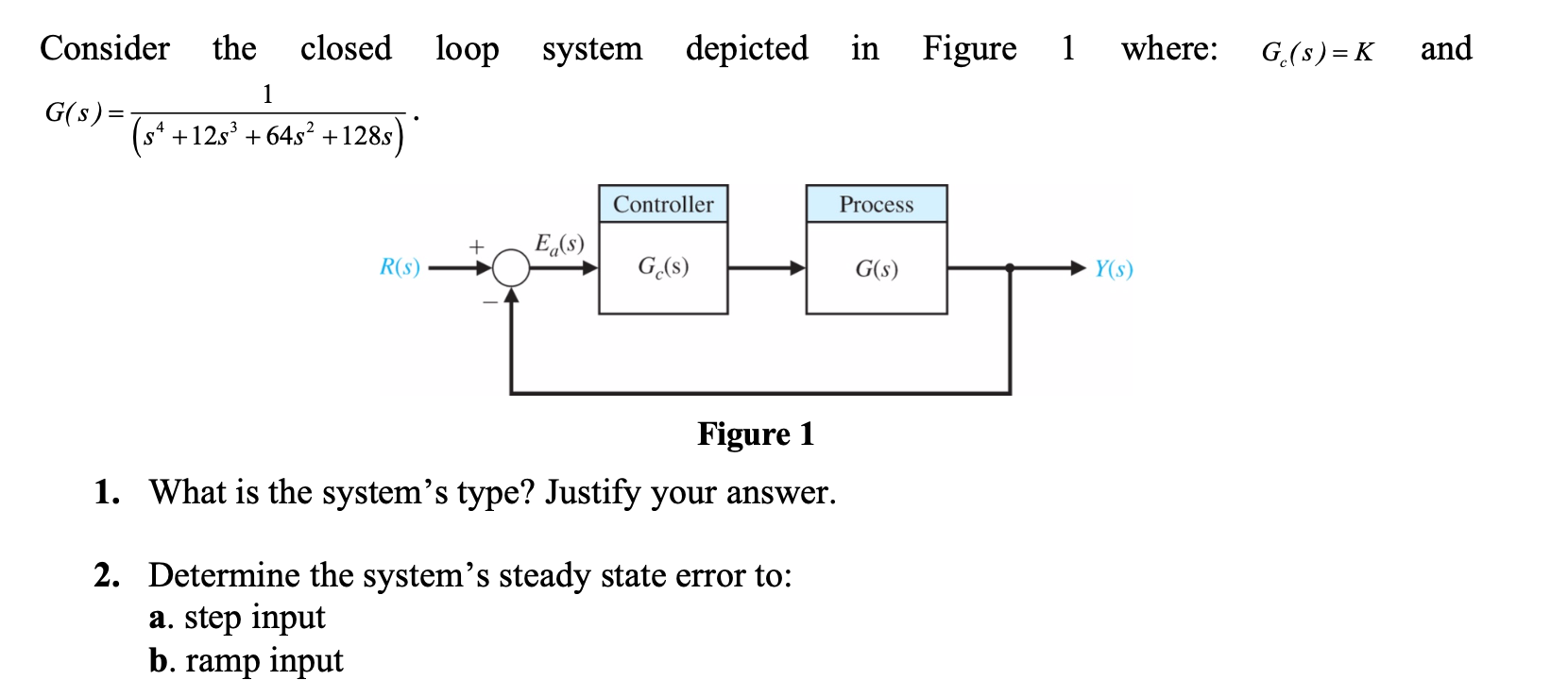 Solved loop system depicted in Figure 1 where: G(s)=K and | Chegg.com