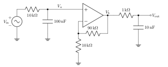 Solved a) Find the expression for ﻿Vb/Va﻿ b) Find the | Chegg.com