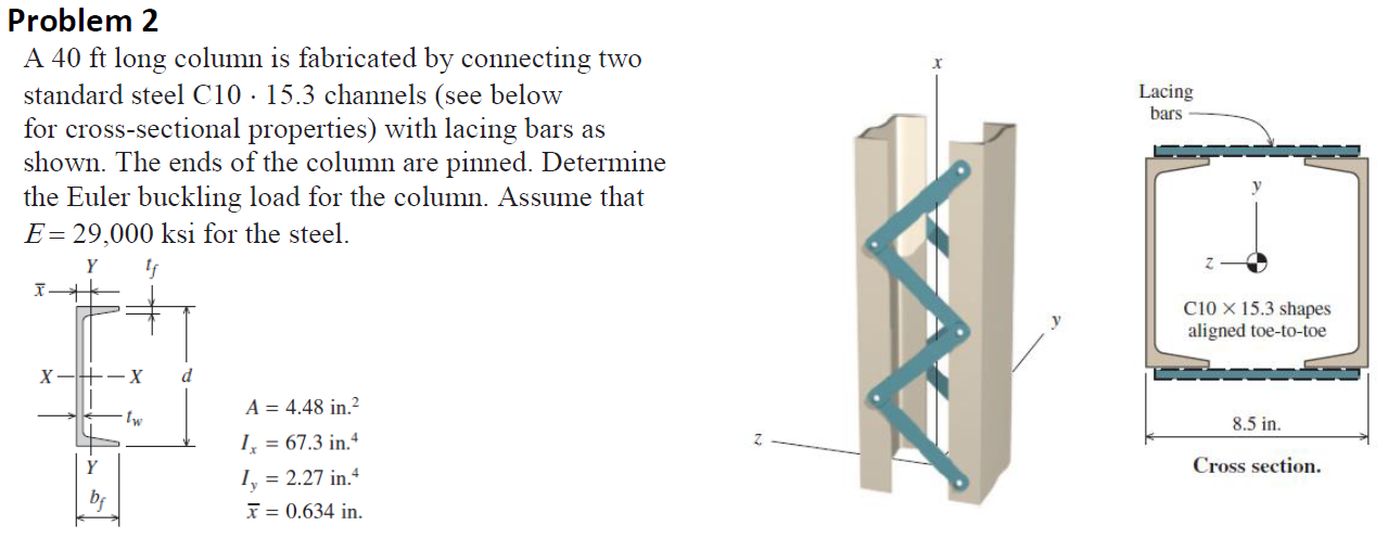 Solved Lacing bars Problem 2 A 40 ft long column is | Chegg.com