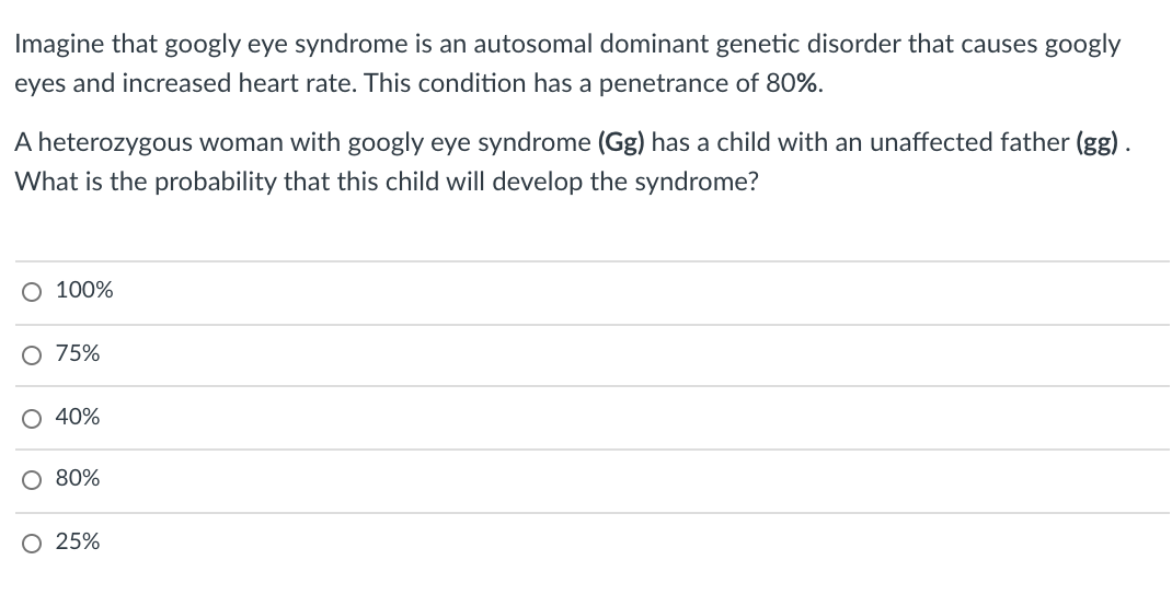 Solved Imagine that googly eye syndrome is an autosomal | Chegg.com