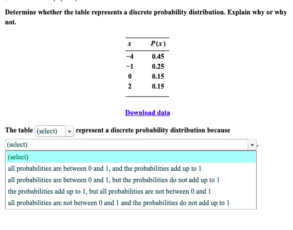 Solved Determine whether the table represents a discrete | Chegg.com
