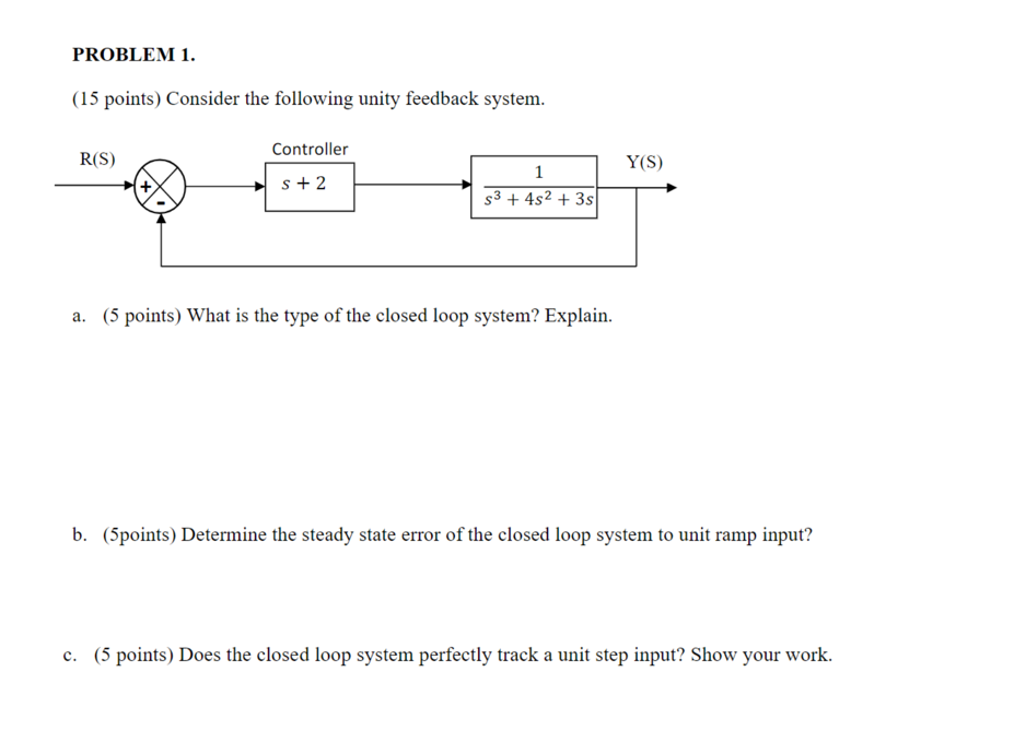 Solved (15 points) Consider the following unity feedback | Chegg.com