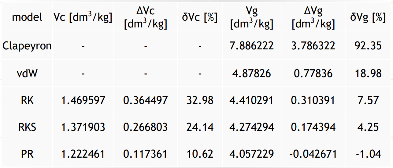 Solved Question | Chegg.com