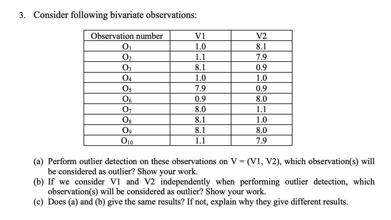 Solved 3. Consider following bivariate observations: | Chegg.com