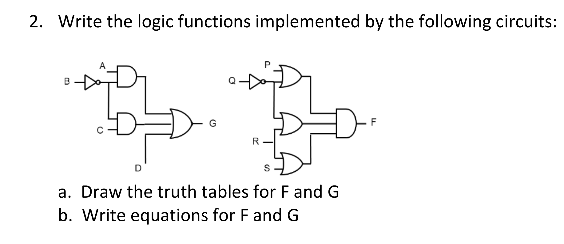 Solved 2. Write the logic functions implemented by the | Chegg.com