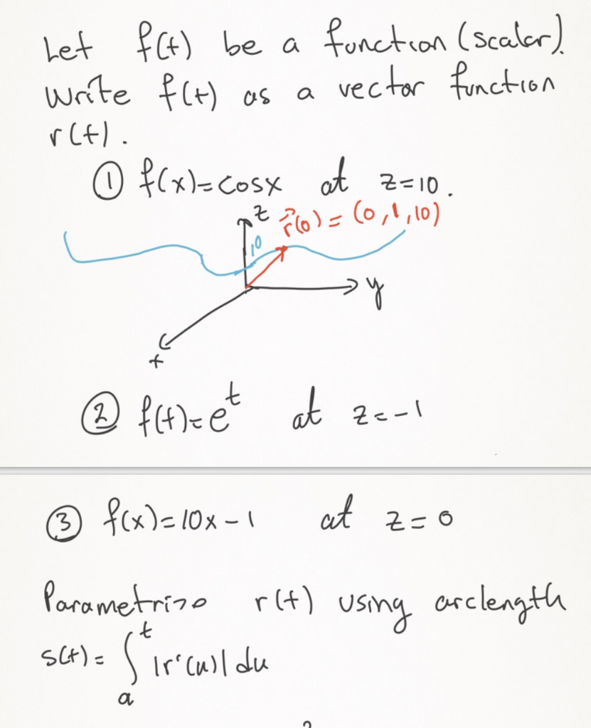 Solved Let F T Be A Function Scalar Write F T As A
